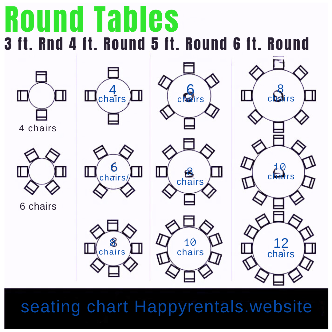How Many Chairs Fit Comfortably Around Your Table - Happy Rentals - #1 ...